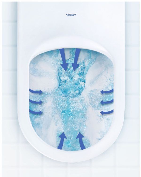 The Ultimate Toilet Buying Guide - Amati Canada